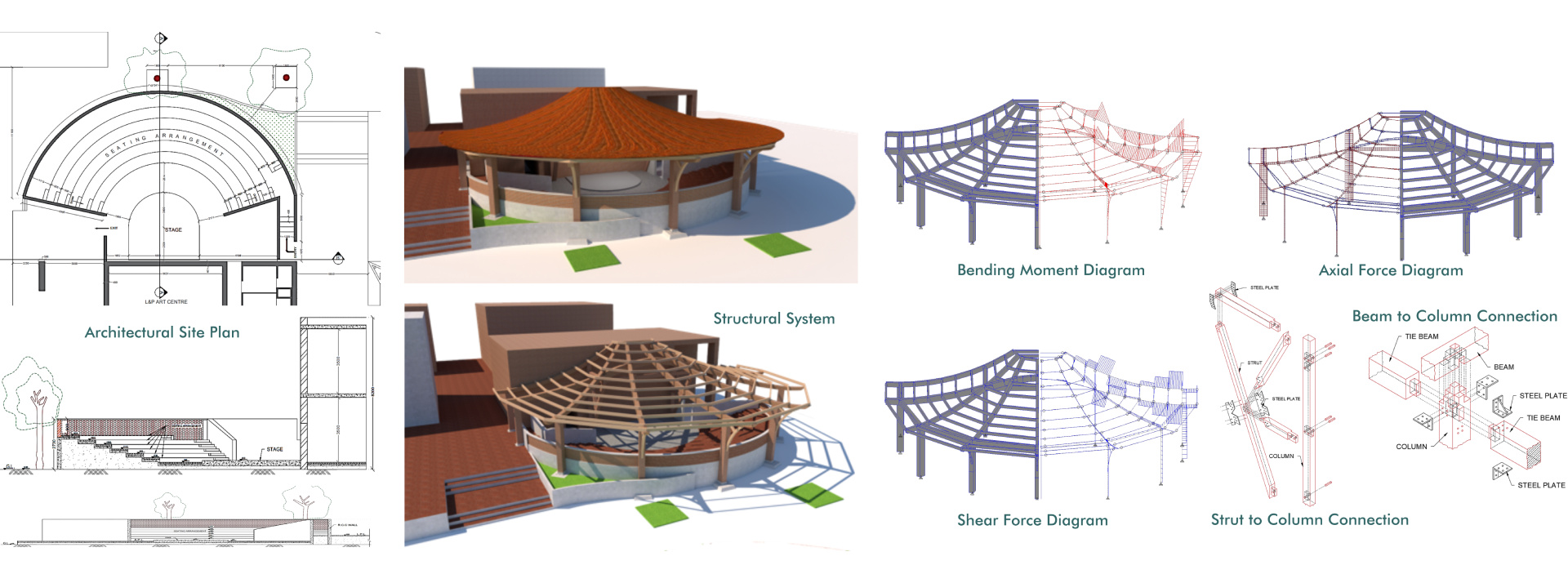 Structural Engineering Courses | CEPT-Master’s in Structural ...